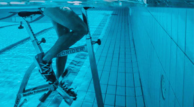 Injury Prevention for Athletes & Sporting Teams | Check out the Blog ...